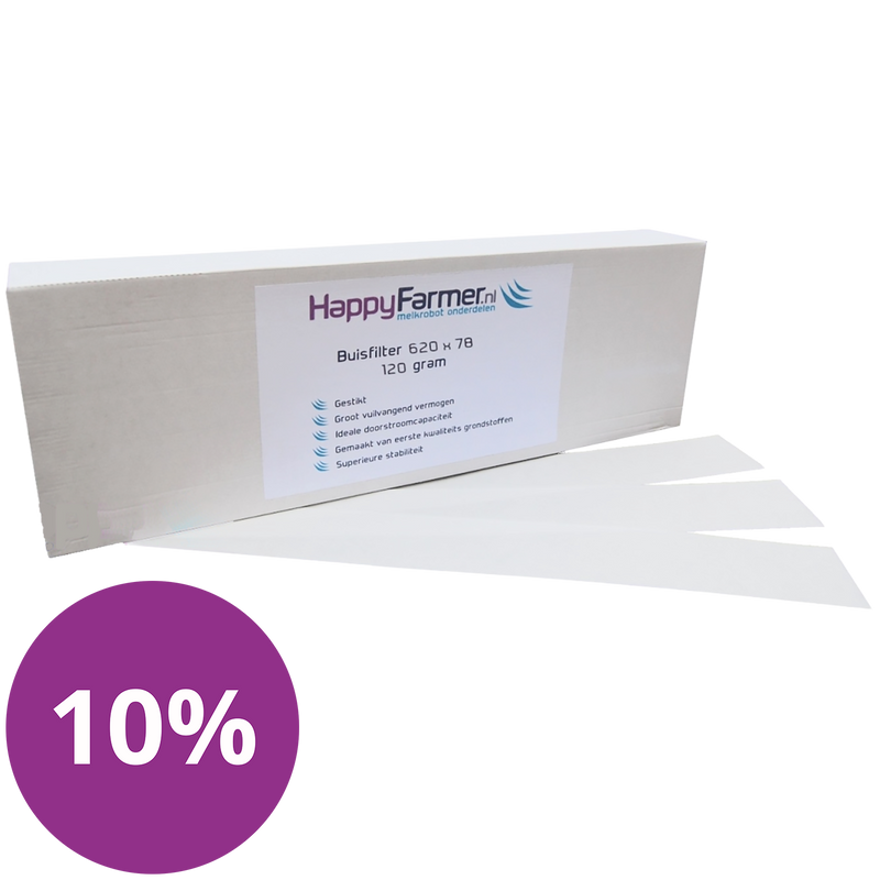 HappyFarmerNA | Everything for your milking robot and milking machine ...